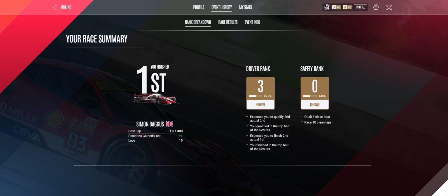 Le Mans Ultimate: Understanding The Online Competition System ...