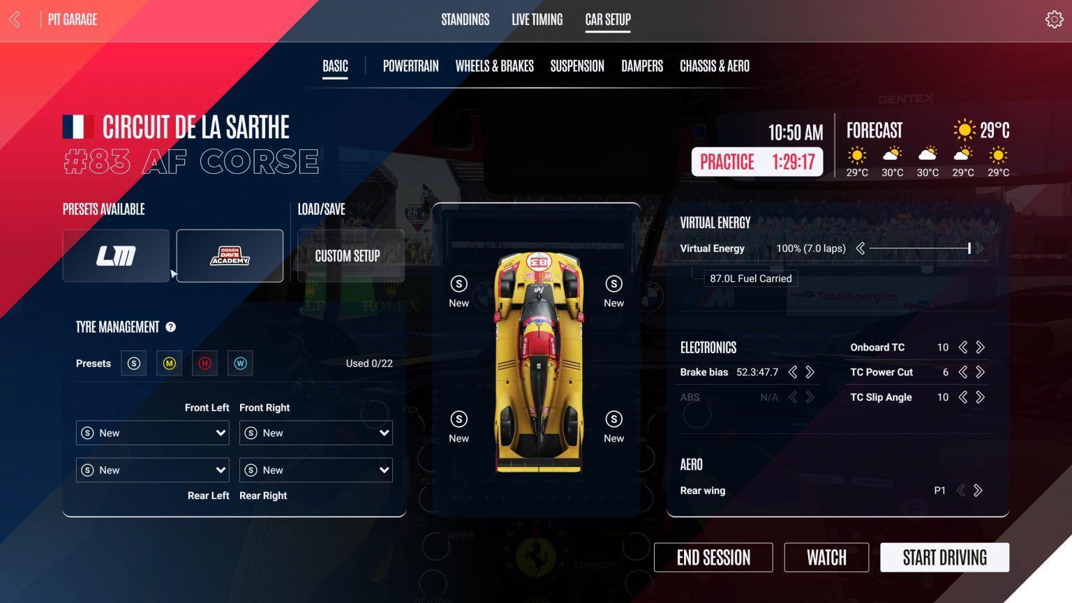 The Finish Line of Early Access is Here - RaceControl News